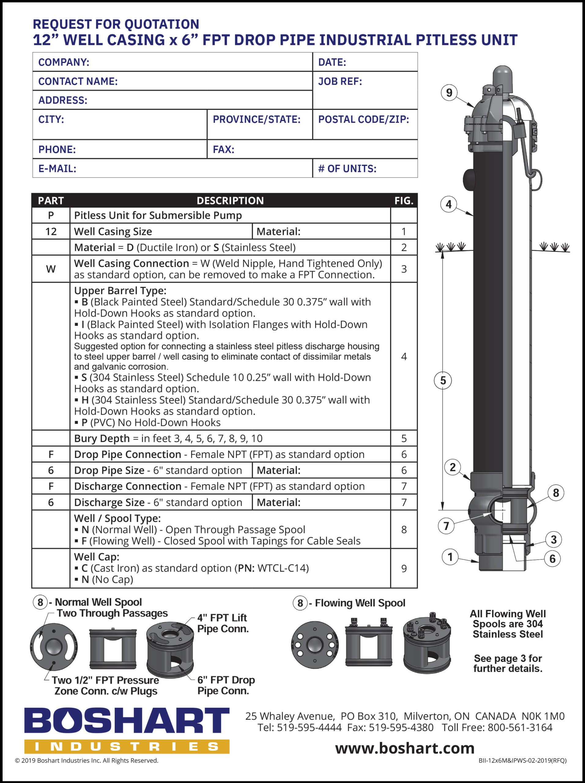 IP Quote Request - Boshart Industries