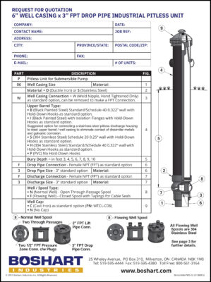 IP Quote Request - Boshart Industries