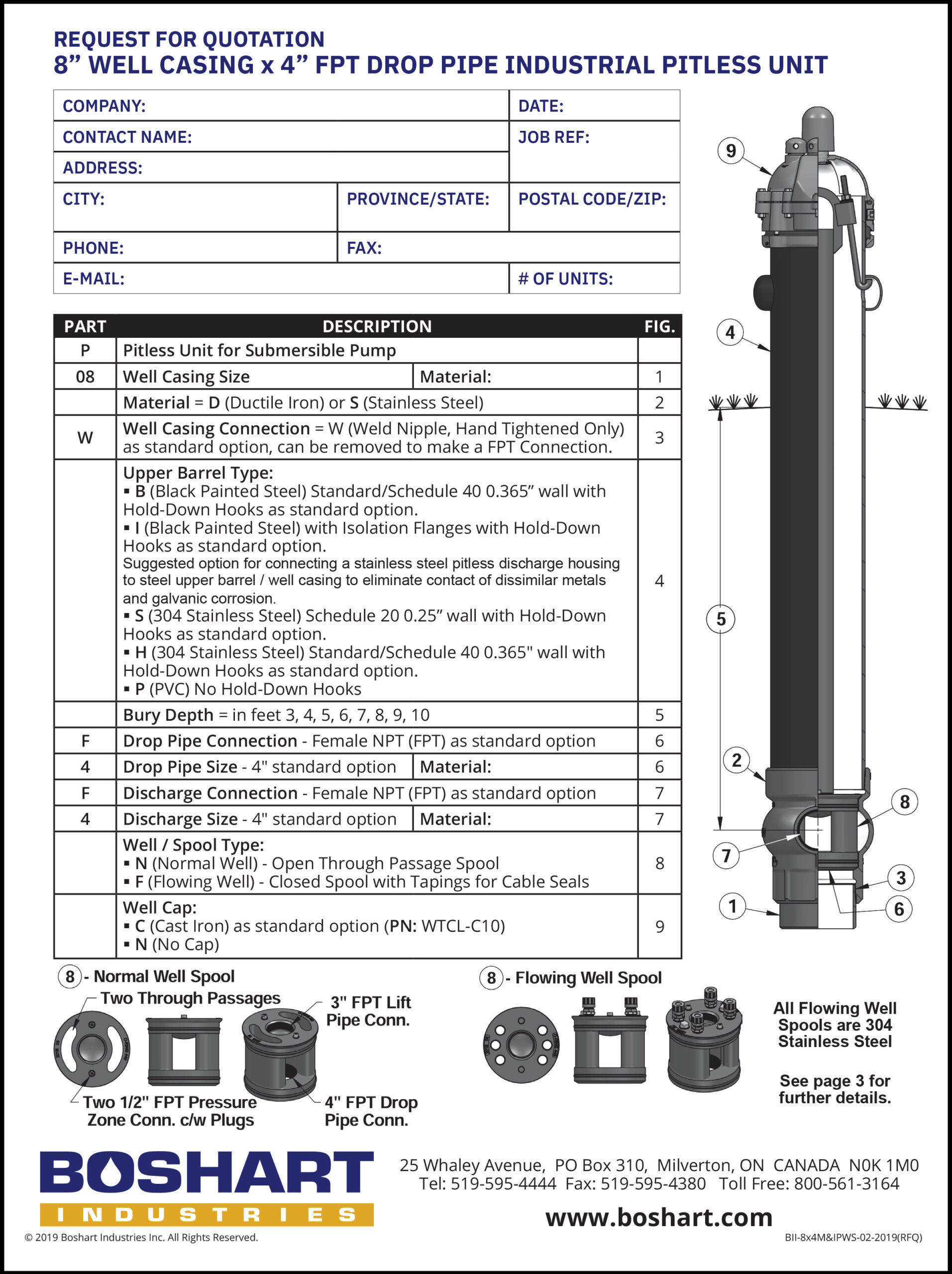IP Quote Request - Boshart Industries