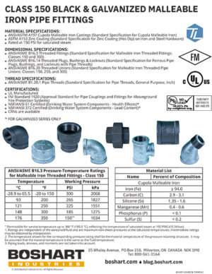 CLASS 150 BLACK & GALVANIZED - Boshart Industries